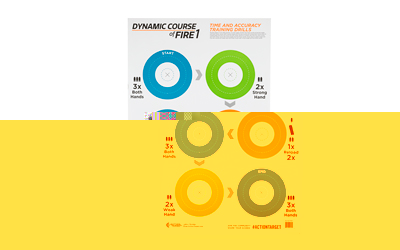 Action Target GS-DCFIRE1, Game Series, Dynamic Course Of Fire 1 Target ...